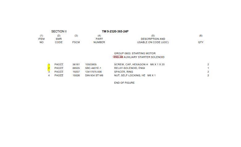 Auxiliary Starter Remote Relay Solenoid FMTV LMTV